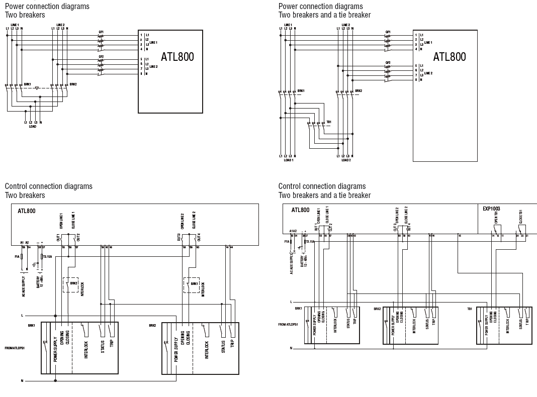 ATL 800 -Automatyczny przełącznik układów SZR
